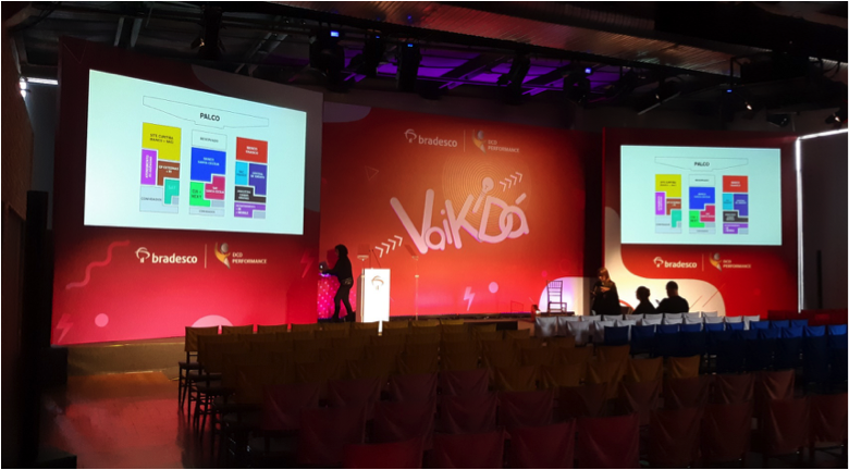 Plenárias – Vina Eventos